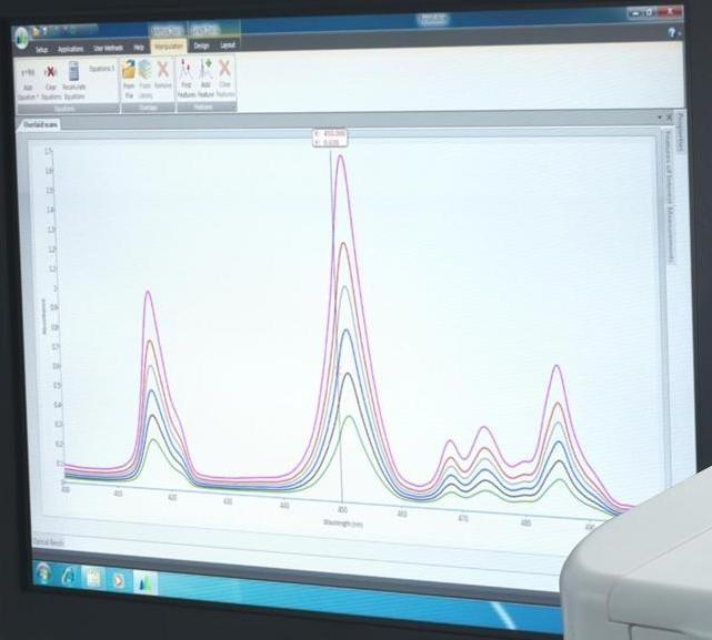 Biochrom Libra exportáló és analízisszoftver