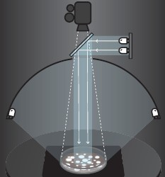 Interscience Scan 4000 Ultra HD automatikus telepszámláló